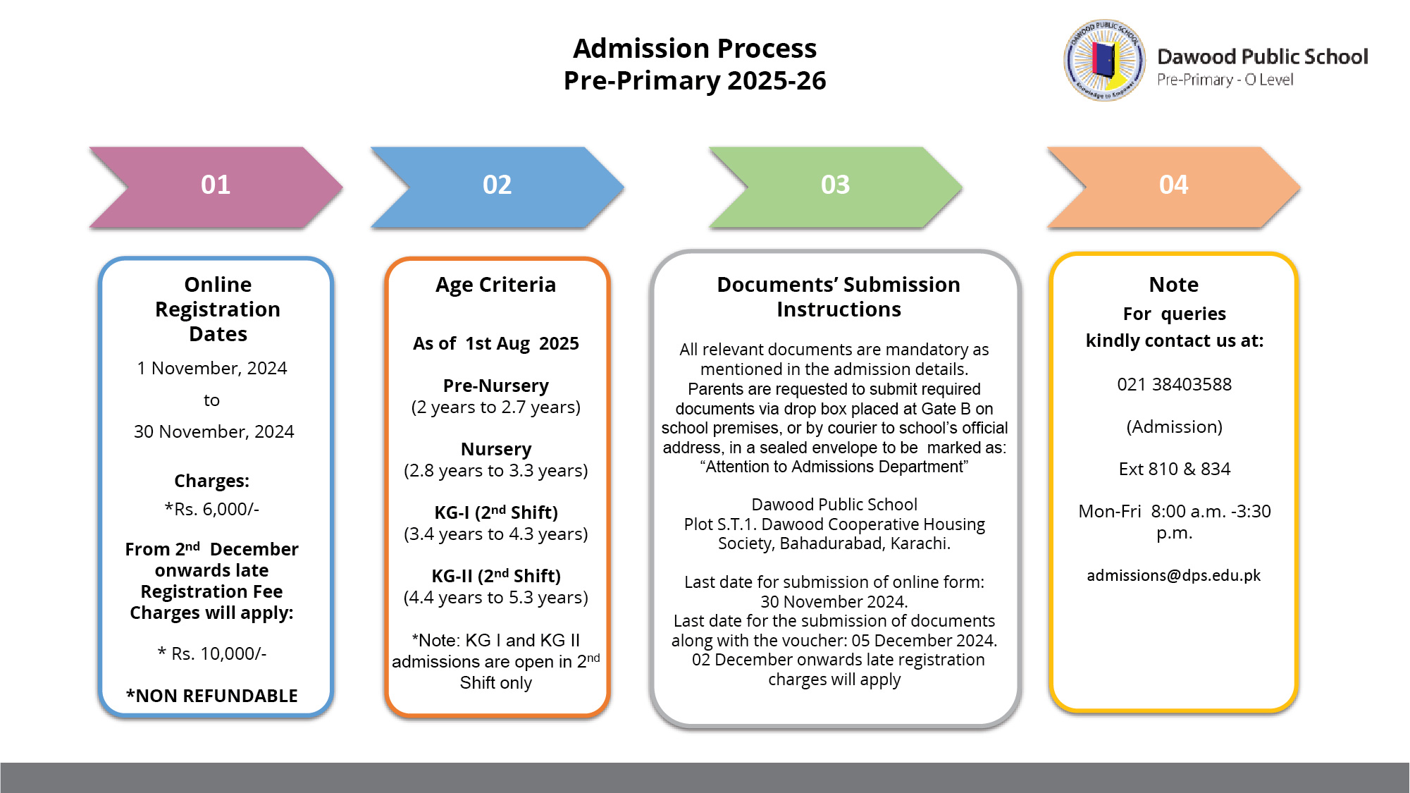 DPS | Dawood Public School | Karachi, Pakistan - Knowledge to Empower
