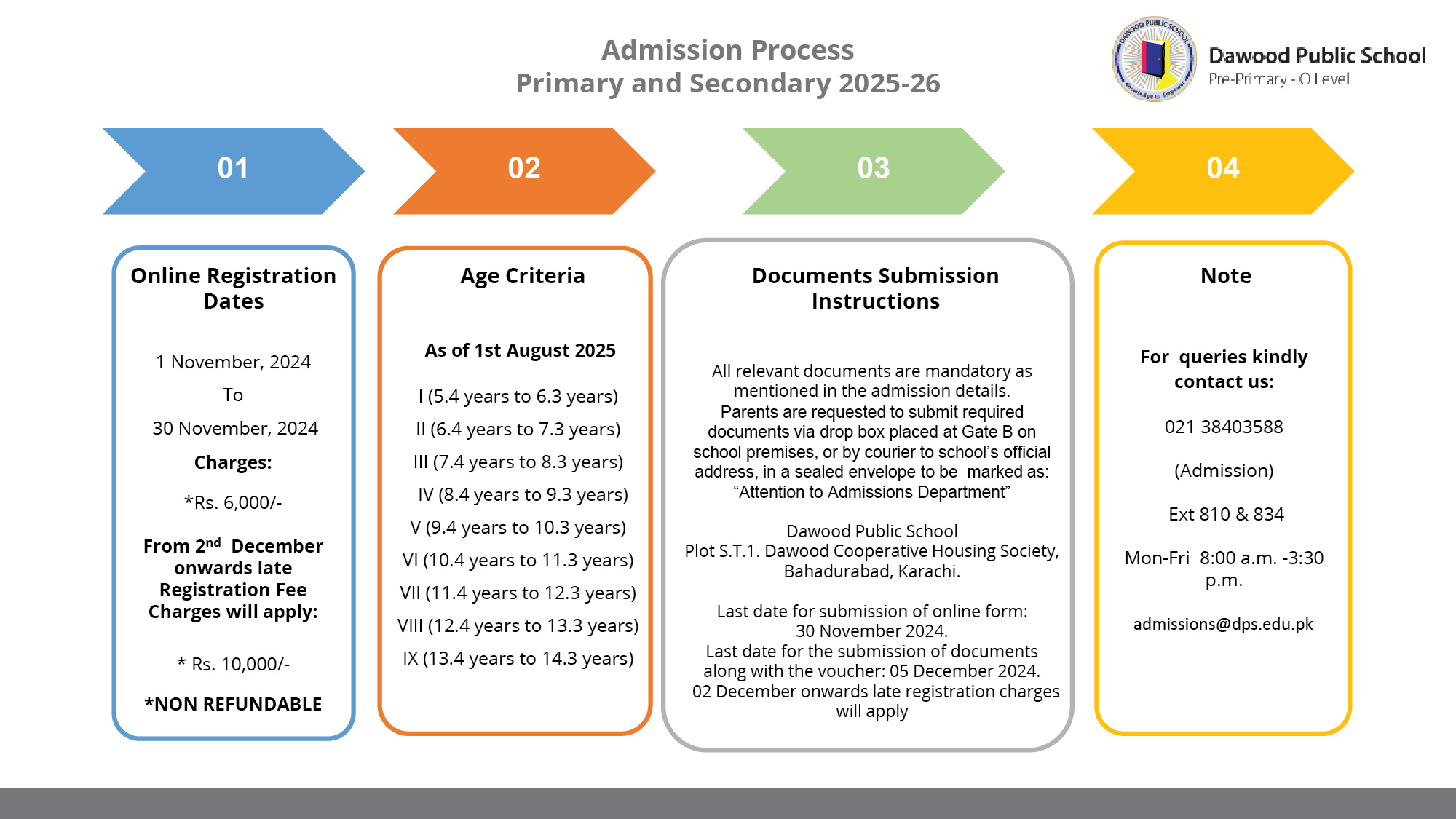 DPS | Dawood Public School | Karachi, Pakistan - Knowledge to Empower